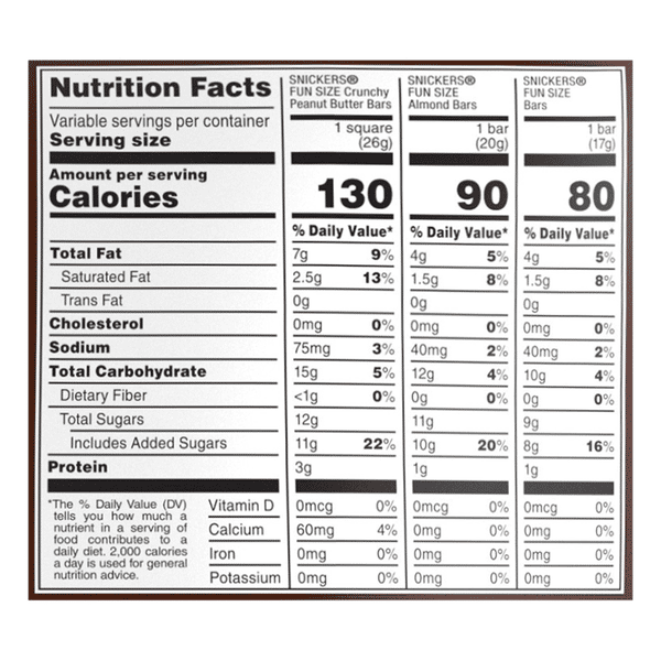 Snickers Milk Chocolate, Peanut Butter, & Almond Candy Bars Fun Size ...