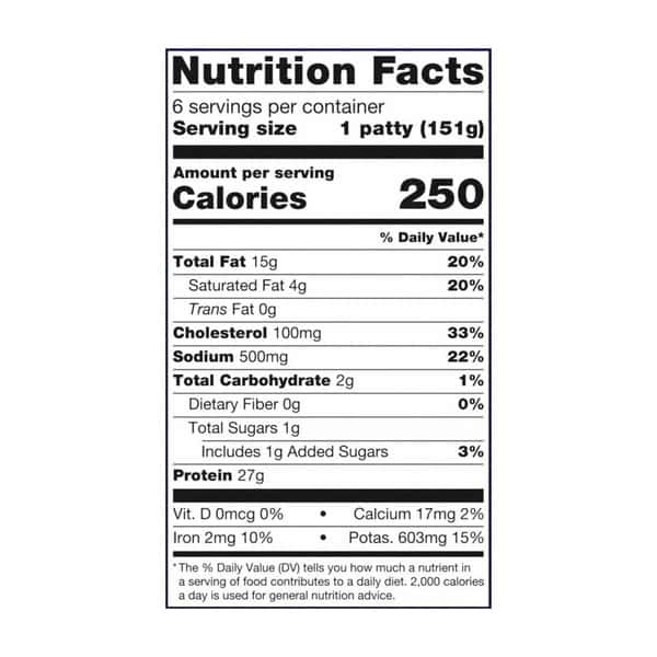 Calories In Butterball Turkey Burger