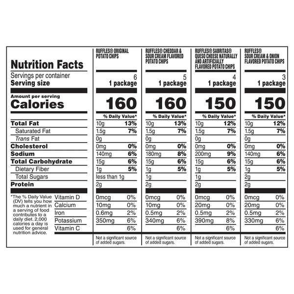 Hy-Vee Aisles Online Grocery Shopping