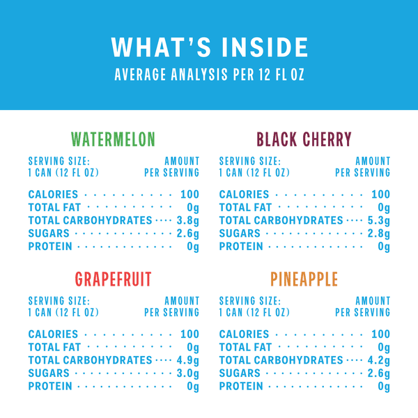 Hy-Vee Aisles Online Grocery Shopping
