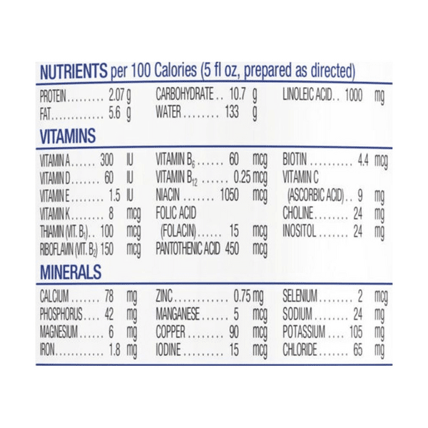 Similac Advance Infant Formula with Iron Milk Based Powder | Hy-Vee ...