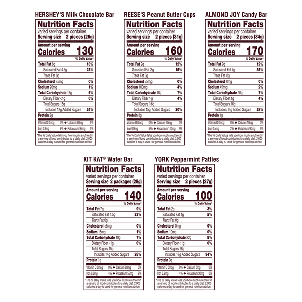 Hy-Vee Aisles Online Grocery Shopping