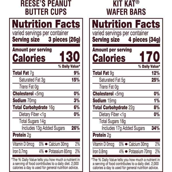 Hy-Vee Aisles Online Grocery Shopping