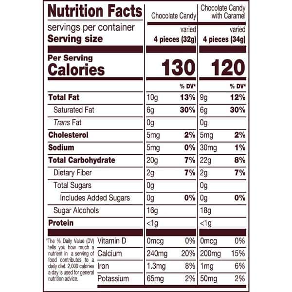 Hershey's Zero Sugar Candy Assortment | Hy-Vee Aisles Online Grocery ...