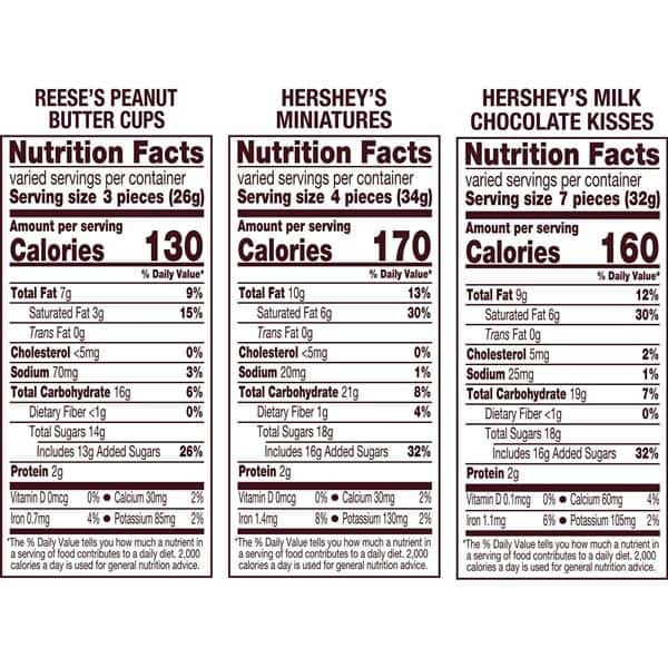 Hy-Vee Aisles Online Grocery Shopping