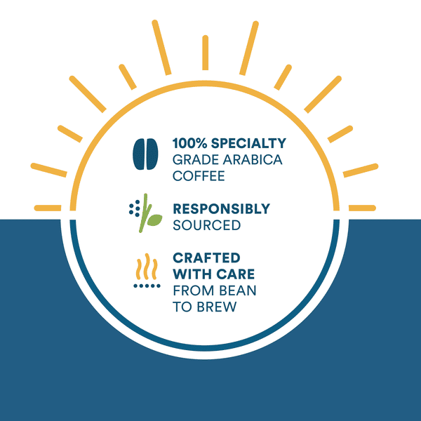 Hy-Vee Aisles Online Grocery Shopping